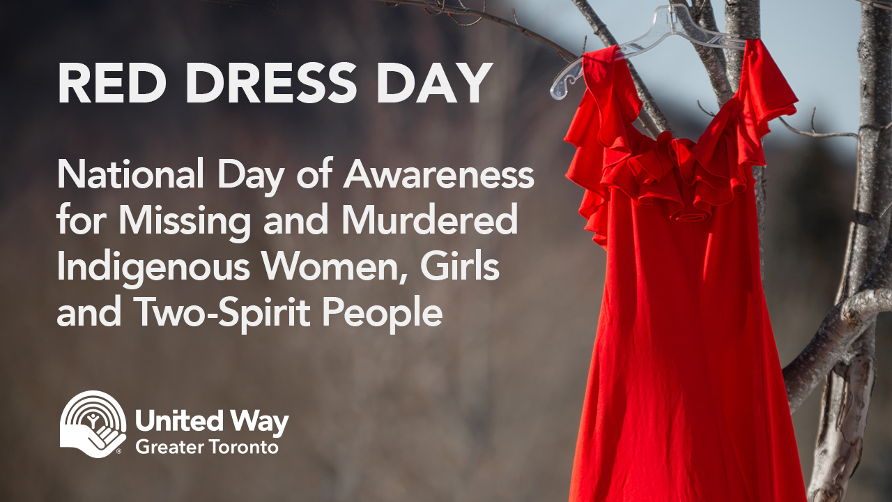 Mental health matters